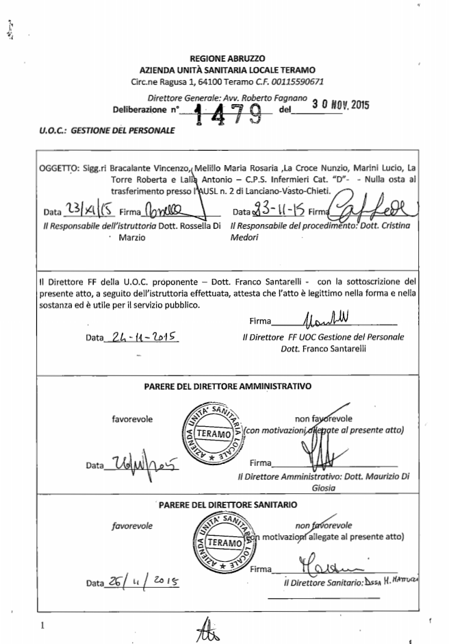 L'Asl di Teramo in carenza di personale concede il nulla osta a 5 ...