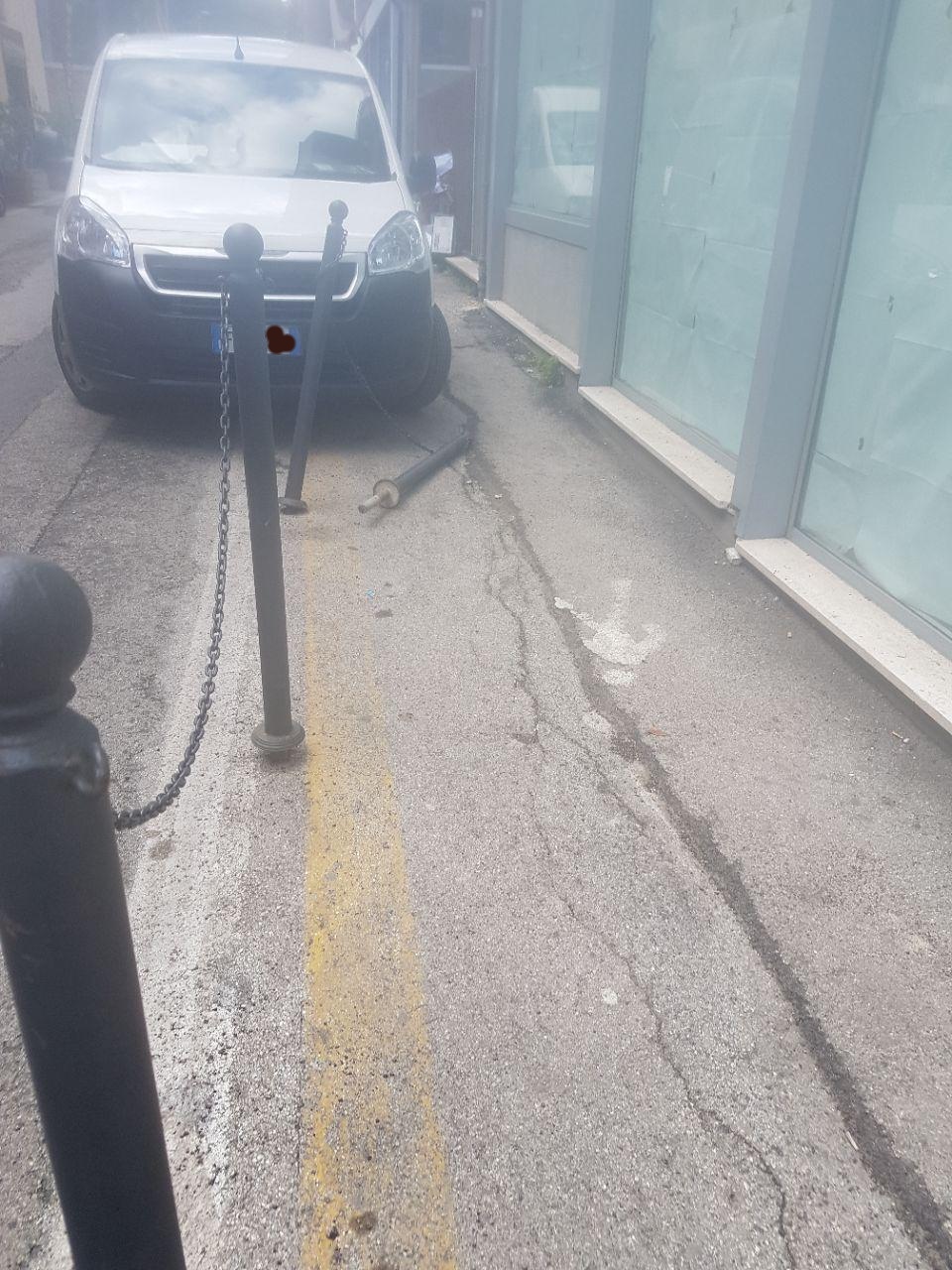 Parcheggi e fantasia: A Teramo basta togliere il paletto... | I Due Punti Parcheggi e fantasia: A Teramo basta togliere il paletto... | I Due Punti